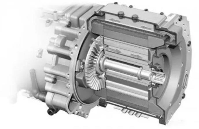 The development history of rare earth permanent magnet motor - AIP
