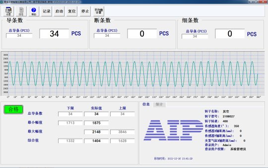 How to judge the broken rotor bar - AIP