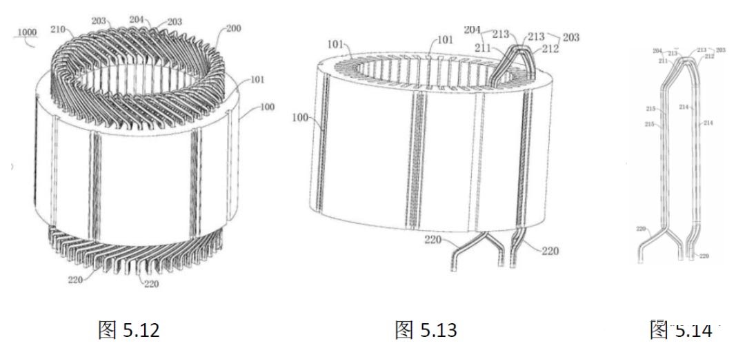 Analysis of Winding Technology of Flat Wire Motor (2) - AIP
