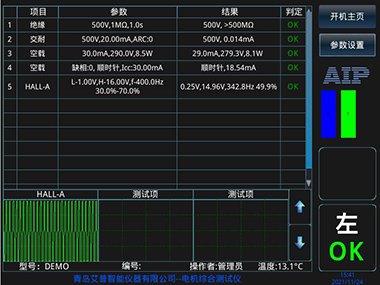 How to test the brushless DC motor - AIP