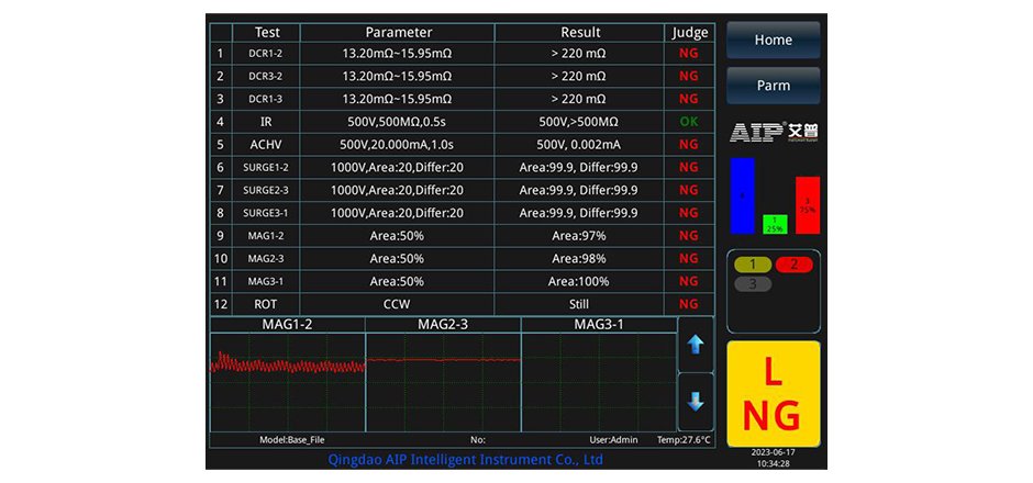 BLDC motor stator tester - AIP