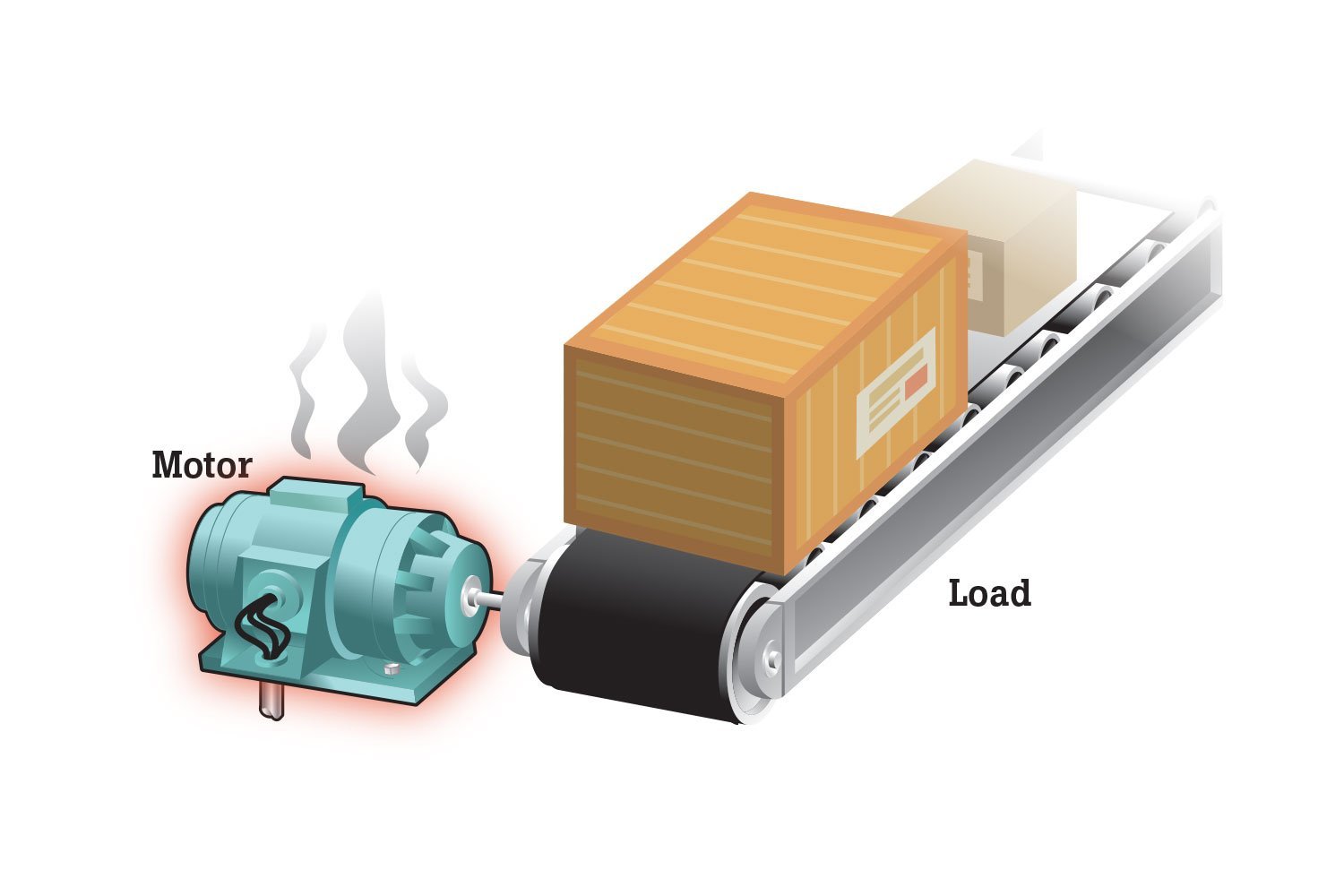 Nine common Causes of Motor Failure - AIP