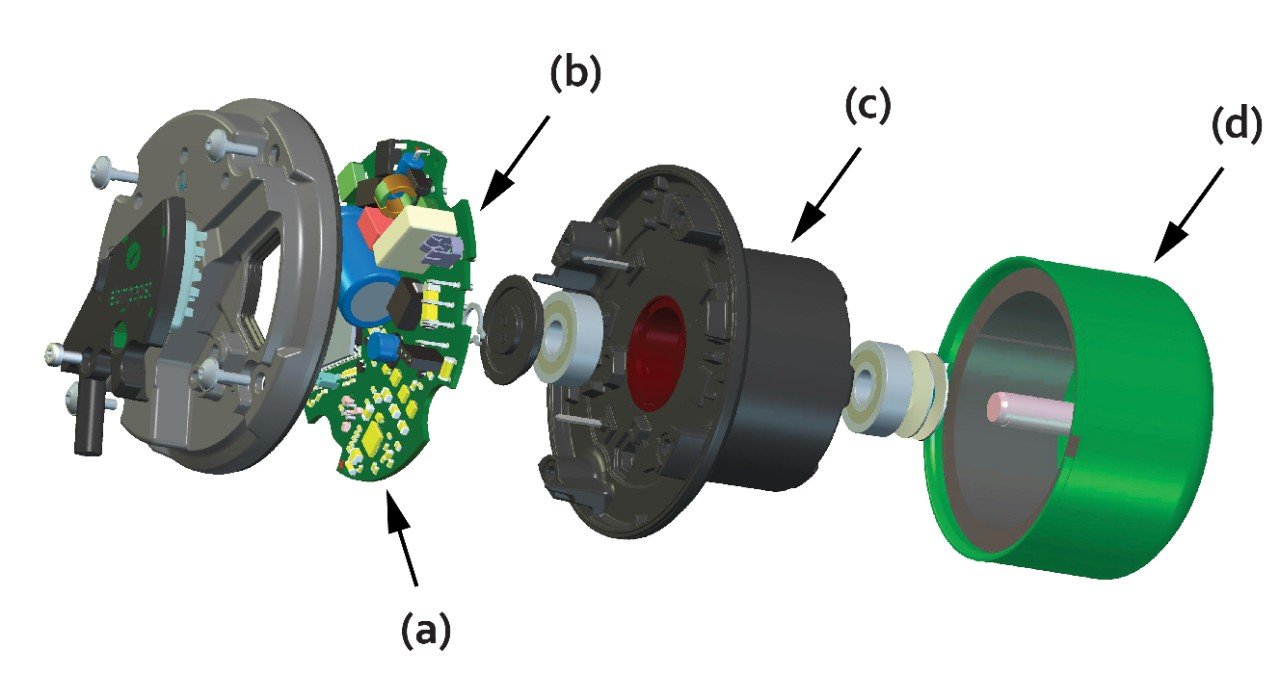 What is the EC Motor? - AIP