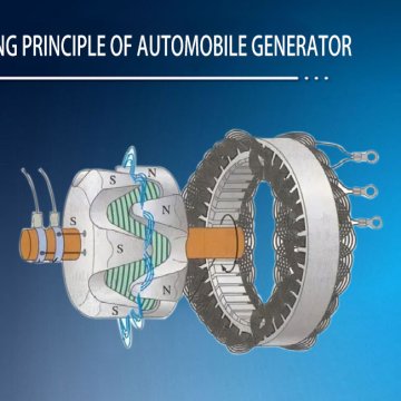 Working principle of automobile generator - AIP